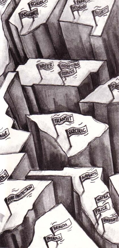 Privatization Opportunities for States – Mackinac Center